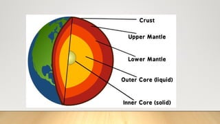 Endogenic processes are geological processes that occur within the ...