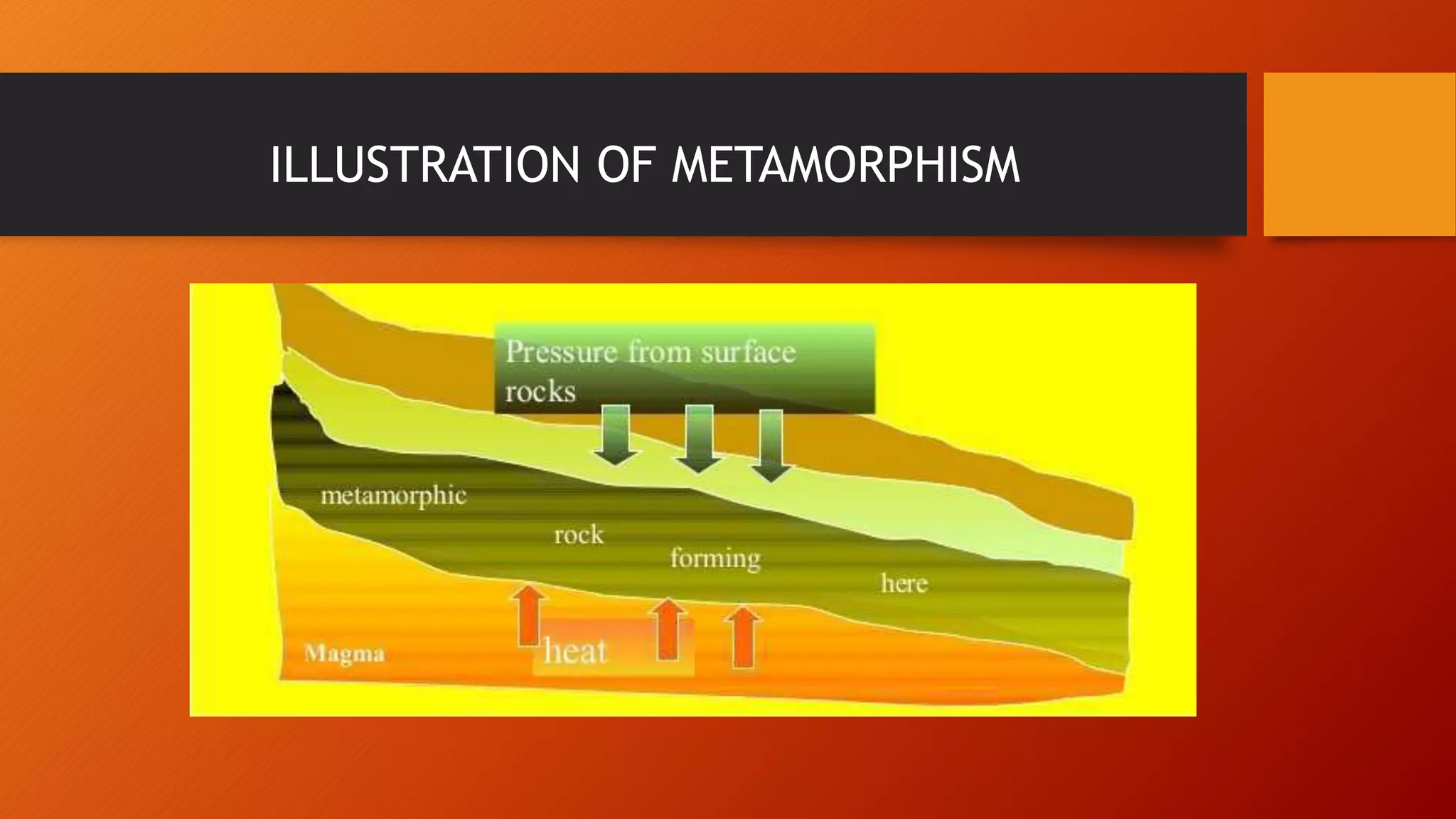 Endogenic and exogenic processes | PPTX