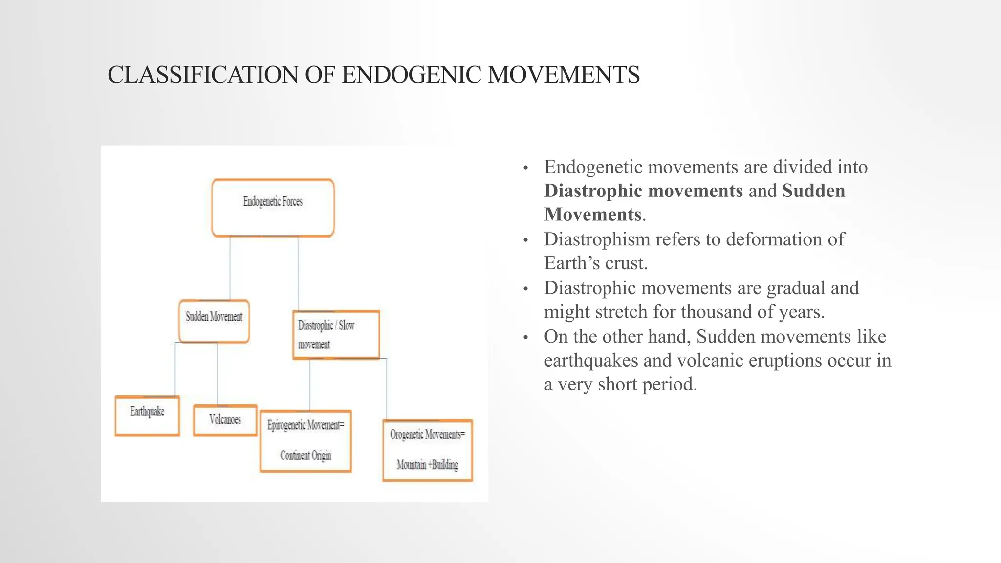 ENDOGENIC & EXOGENIC FORCES AMITAV.pptx