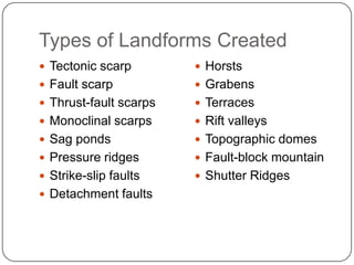Endogenic influences on geomorphic landscapes | PPTX