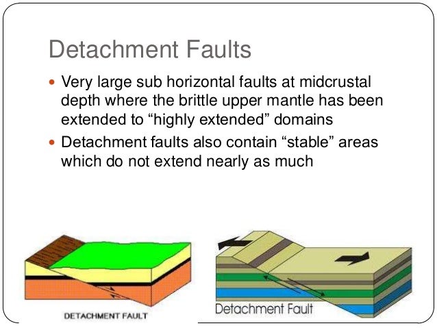 Endogenic influences on geomorphic landscapes