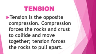 Endogenic processes(Michelle Domingo) | PPT