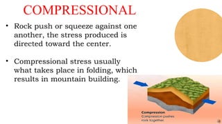 Endogenic Processes grade 11 and 12 abms | PPT