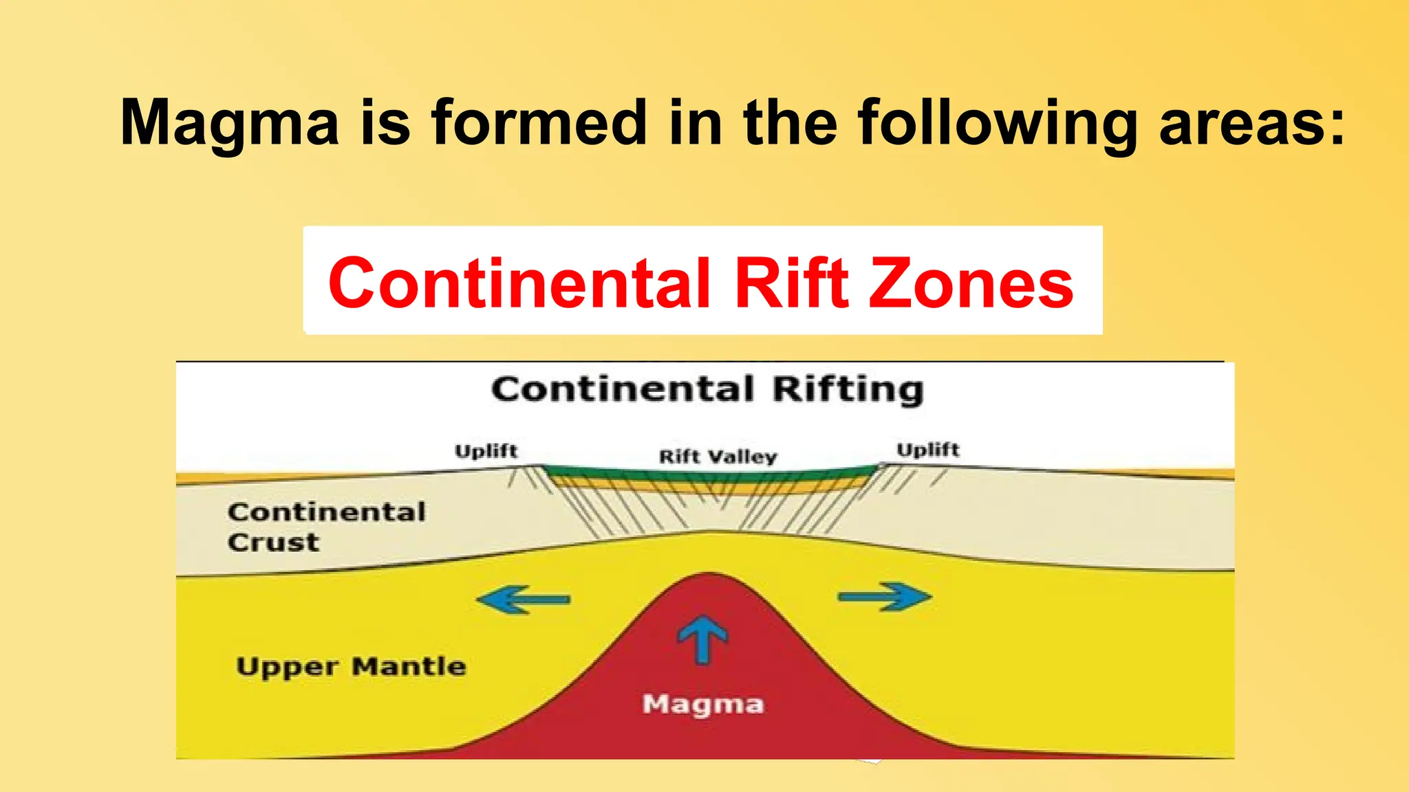 Endogenic Processes Plutonism Volcanism.pptx