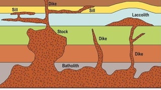 Endogenic Processes Plutonism Volcanism.pptx