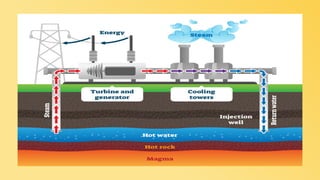 Endogenic Processes Plutonism Volcanism.pptx