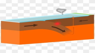 Endogenic Processes Plutonism Volcanism.pptx