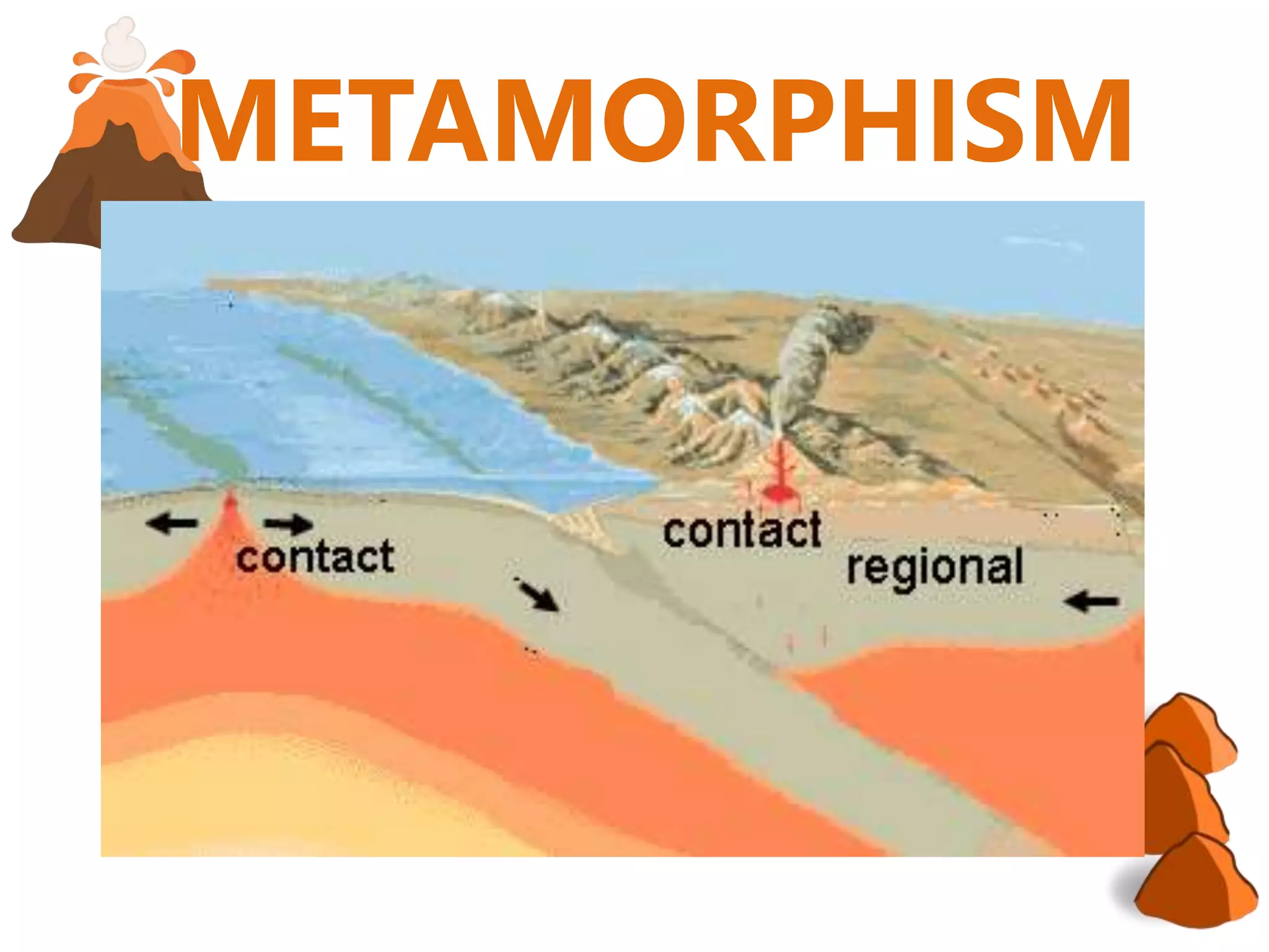 Endogenous processes on earth | PPTX