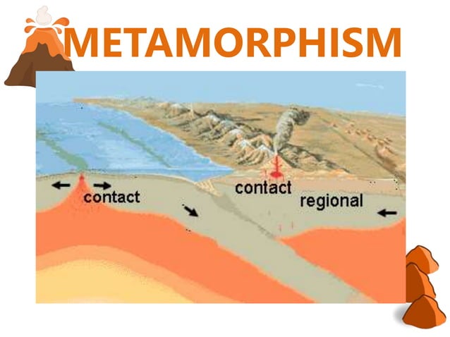 Endogenous processes on earth | PPTX | Geology | Science