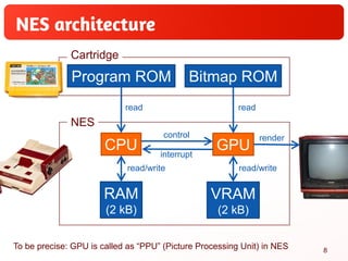 Optcarrot: A Pure-Ruby NES Emulator | PDF