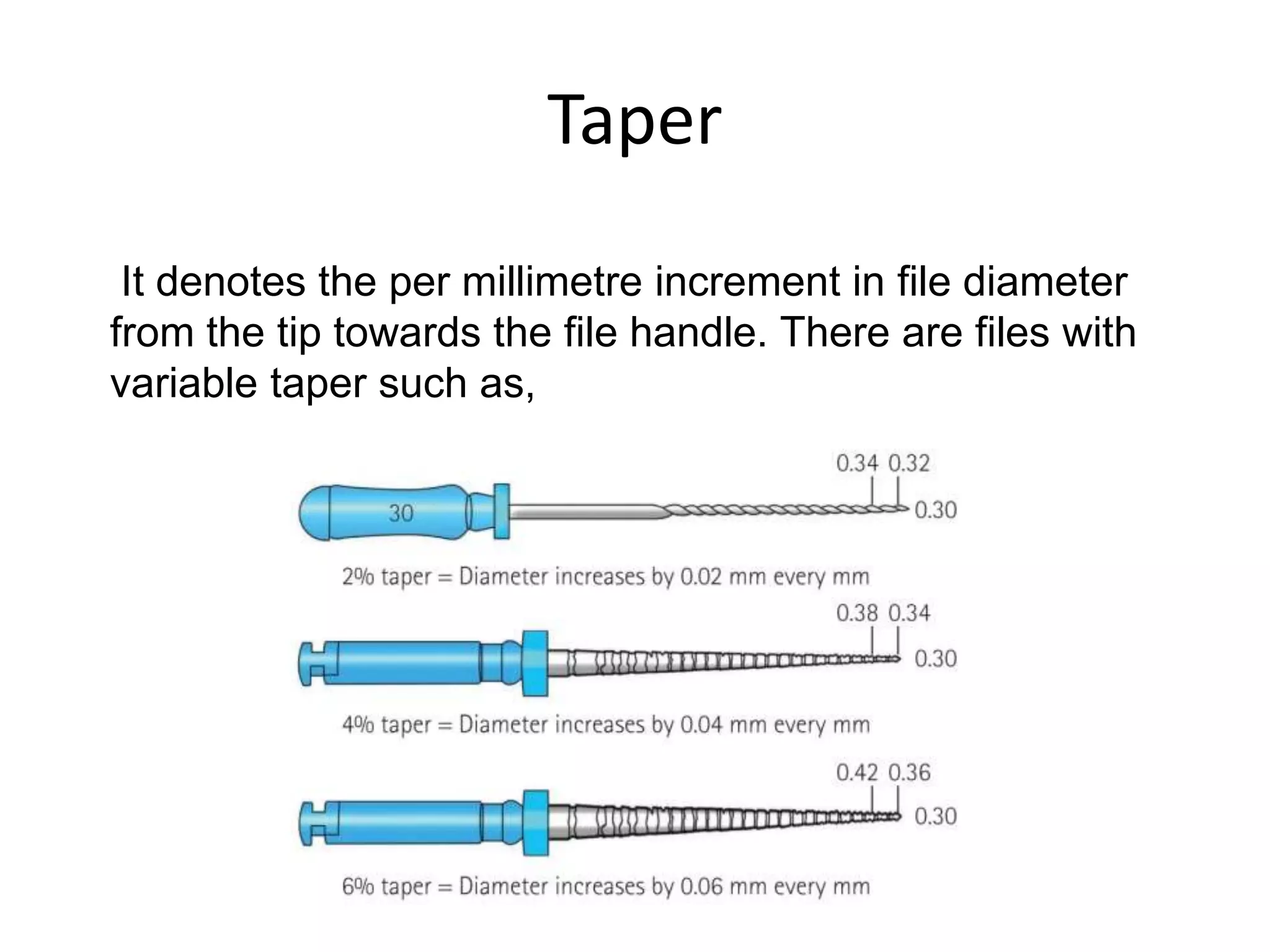 Endodontic Instruments | PPTX