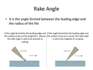 Endodontic Instruments | PPTX