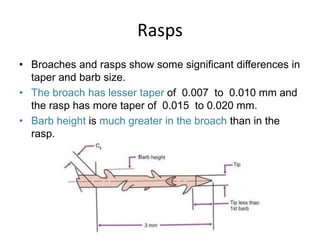 Endodontic Instruments | PPTX