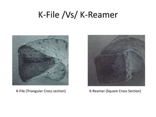 Endodontic Instruments | PPTX