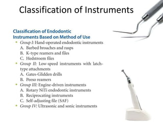 Endodontic Instruments | PPTX