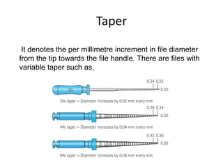 Endodontic Instruments | PPTX