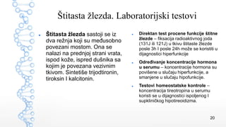 Endokrinologija - Interna medicina | PPT