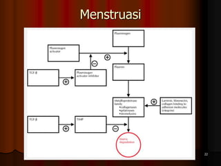 Endokrinologi reproduksi siklus menstruasi | PPSX