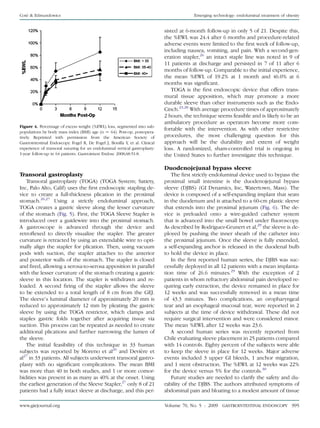 Primary endoluminal bariatric surgery | PDF