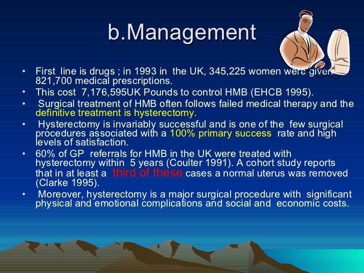 Types Of Endometrial Ablation Procedures