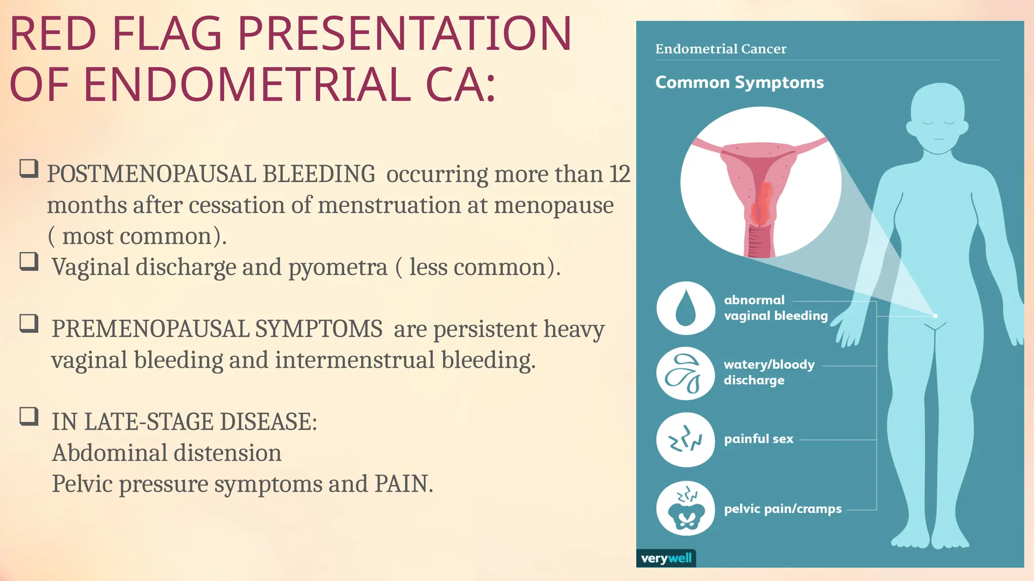 ENDOMETRIAL CARCINOMA IN WOMEN AND ITS MANAGEMENT.pptx