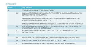 ENDOMETRIAL CARCINOMA case presentation for postgraduates | PPTX