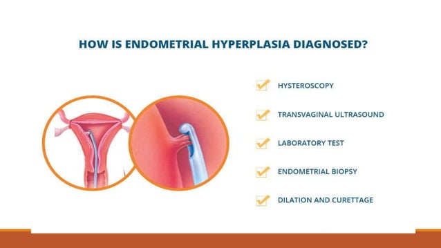 Endometrial Hyperplasia & Cancer Uterus Explain by Dr. Laxmi Shrikhande | PPT
