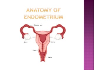 endometrium pathology | PPTX