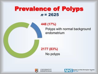 Dr Ayman Ewies - Endometrial Polyps in Postmenopausal Women | PDF