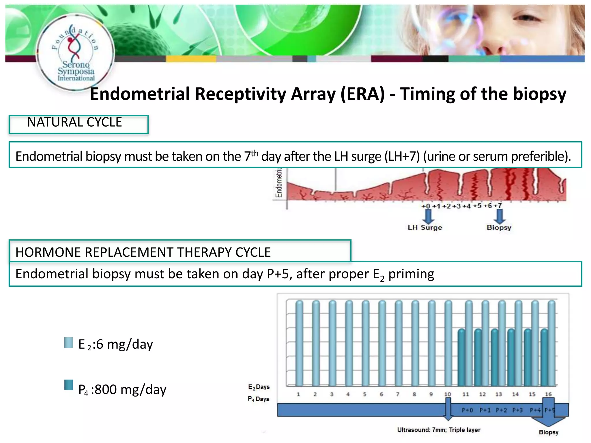 Endometrial receptivity ppt 1 (1) | PDF
