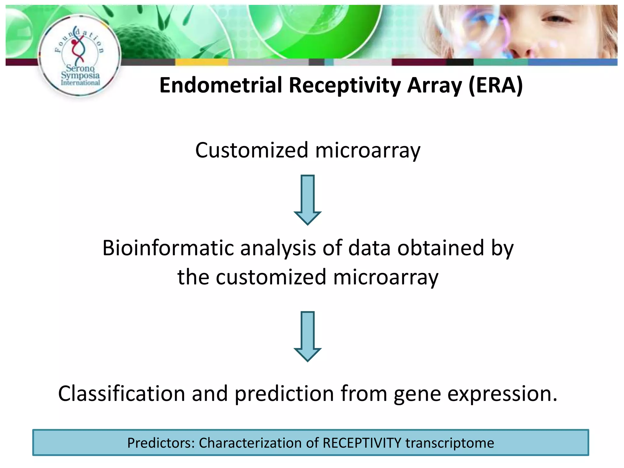 Endometrial receptivity ppt 12 (1) | PDF