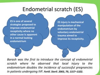 Endometrial scratch final converted | PDF