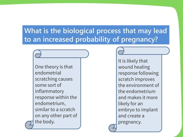 Endometrial scratch final converted | PDF | Pregnancy | Reproductive Health