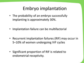 Endometrial scratch final converted | PDF