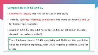Endometrial Secrets Unmasked through Cytology Analysis ppt - Copy.pptx