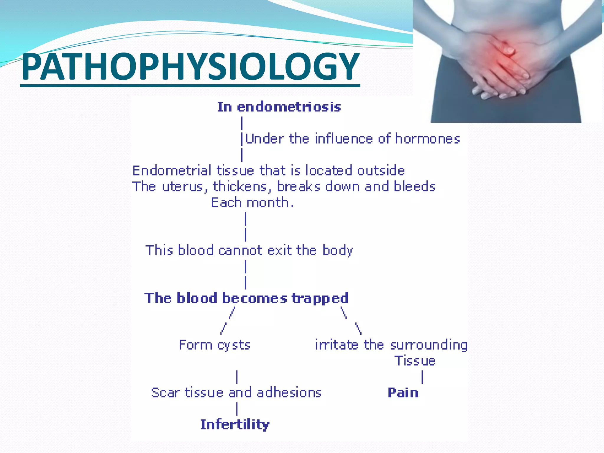 Endometriosis- Easy explanation with Management... | PDF