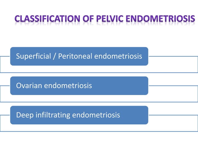 ENDOMETRIOSIS | PPTX | Reproductive Health | Diseases and Conditions