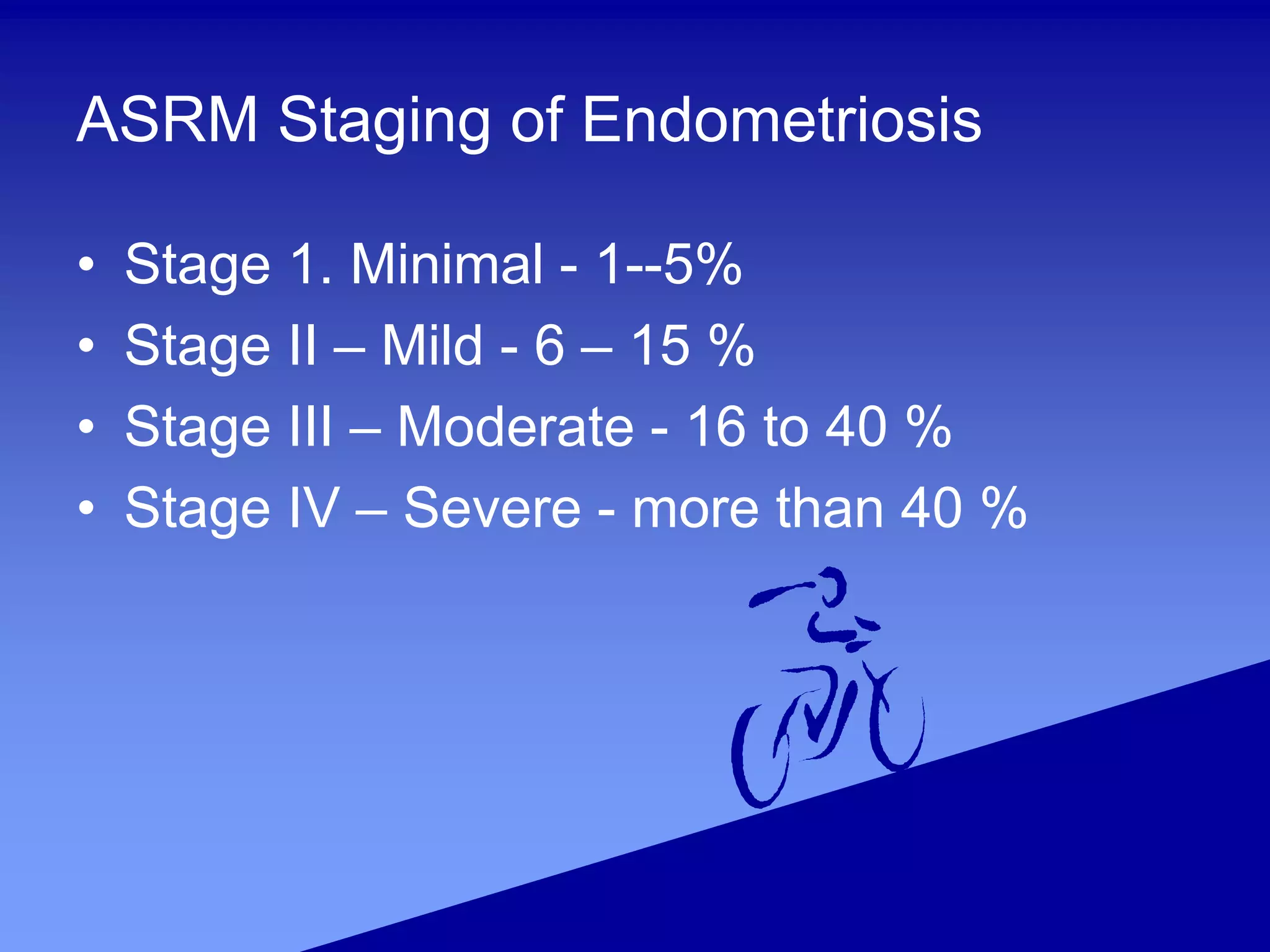 Endometriosis.pptx