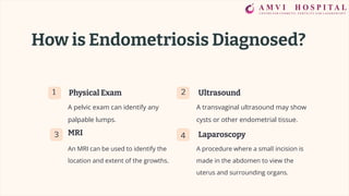 Endometriosis | PDF