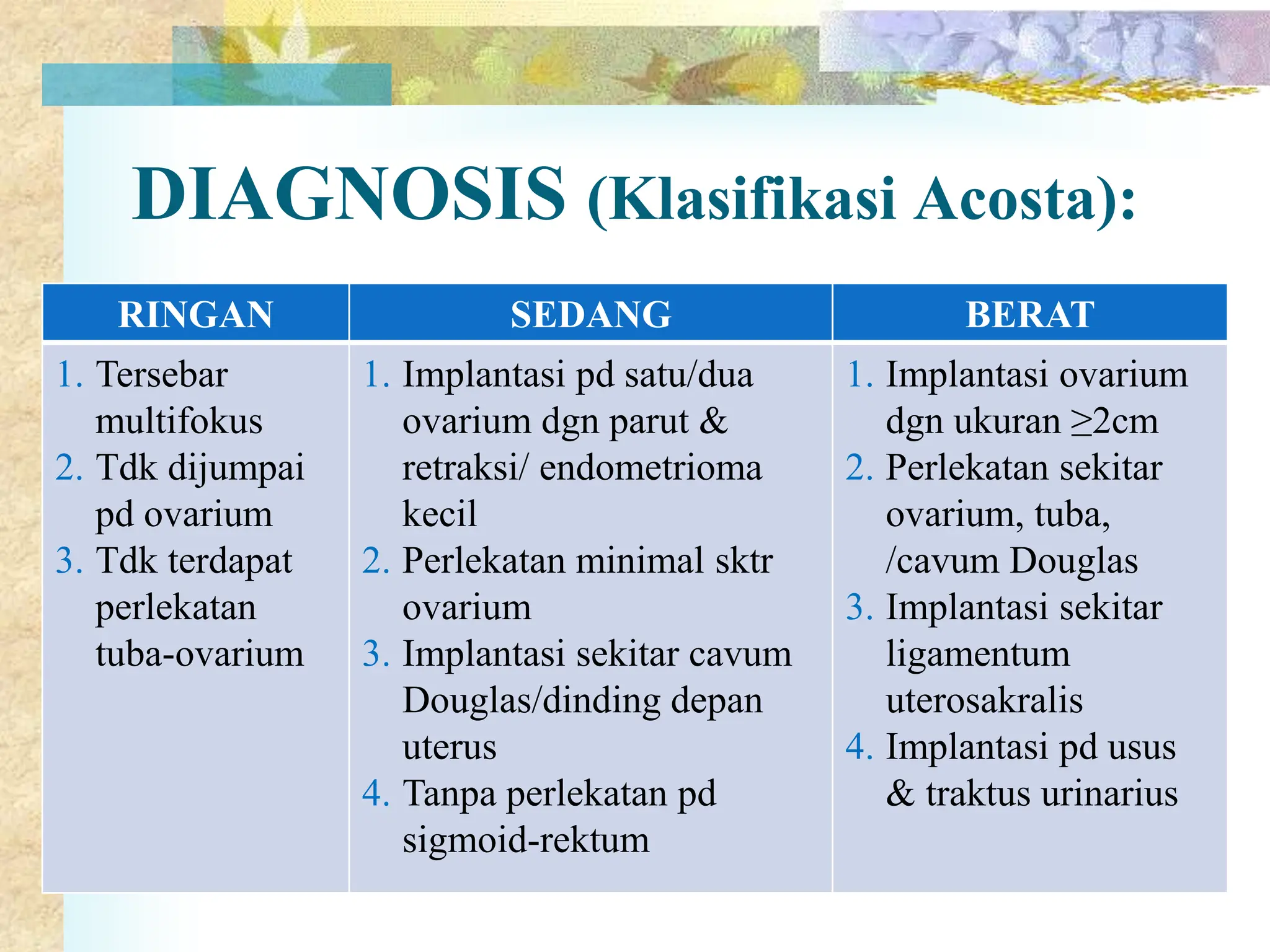 endometriosis.pptx
