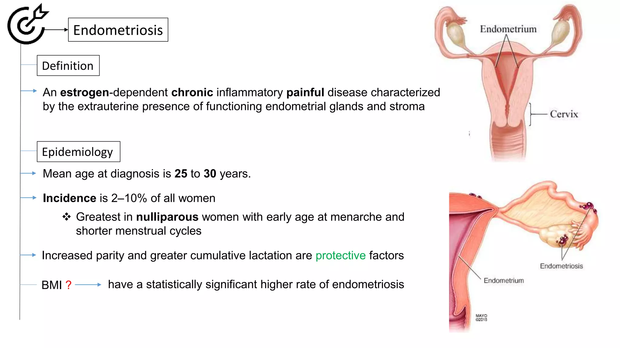 Endometriosis and Adenomyosis | PPTX