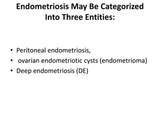 classification of endometriosis/staging/management | PPTX