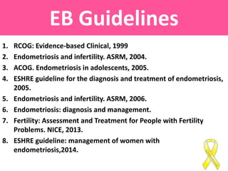 Endometriosis an overview by dr. sharda Jain, Dr. Jyoti Agarwal , Dr ...