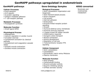 Endometriosis gene-expression, meta-analysis | PPT