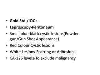 Endometriosis panel discussion.pptx
