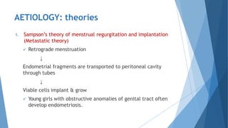 Endometriosis presented by Saima Q.pptx