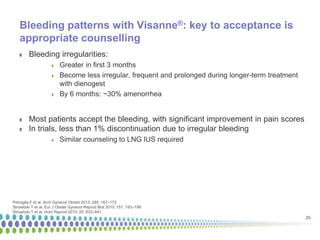 EndometriosisUpdate.pptx