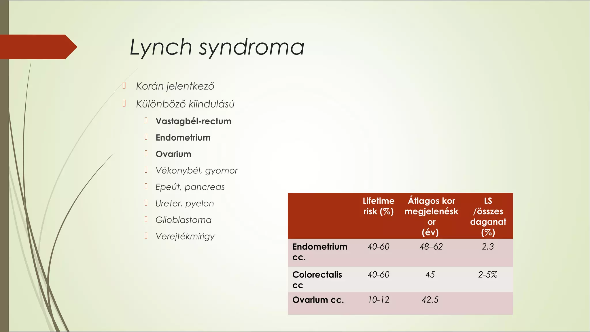 Endometrium carcinoma tantermi 2016[1] | PPT