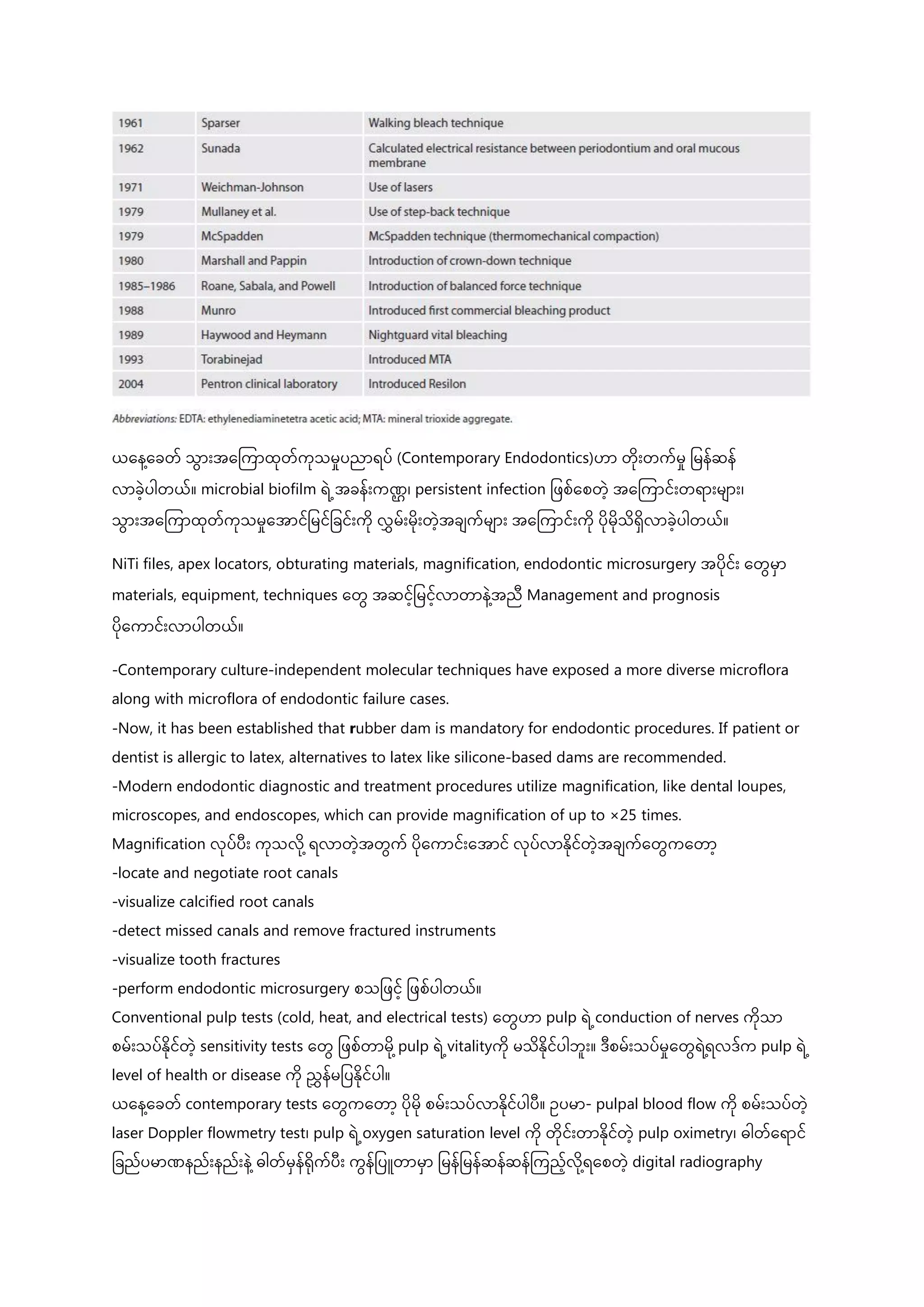 Endo notes (revised18) | PDF
