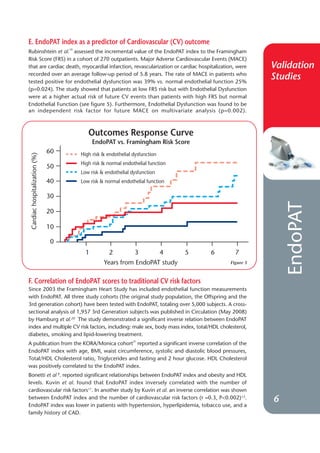 Endo pat product overview | PDF
